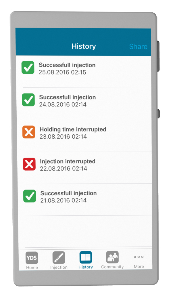 TRANSFORMING A PROVEN AUTOINJECTOR INTO A FULLY CONNECTED DEVICE ...