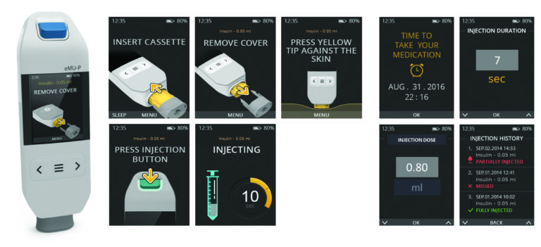 A REVIEW OF REUSABLE AUTO-INJECTORS FOR BIOLOGICAL & BIOSIMILAR DRUGS ...