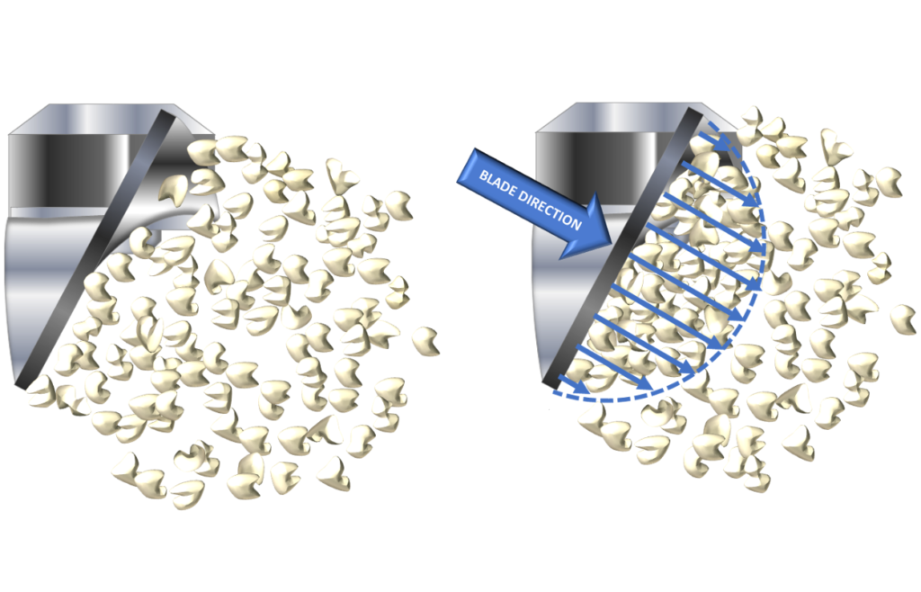 CHOOSING THE RIGHT DOSATOR FOR DPI DOSING - ONdrugDelivery