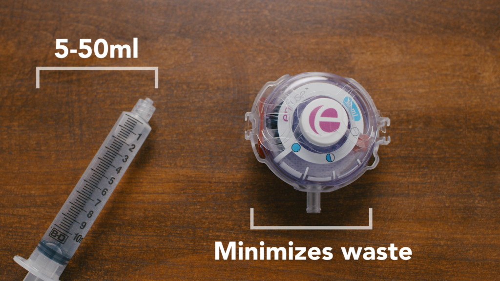 BIOLOGIC DRUGS AND THEIR DELIVERY SYSTEMS: A SYMBIOSIS KEY TO ...