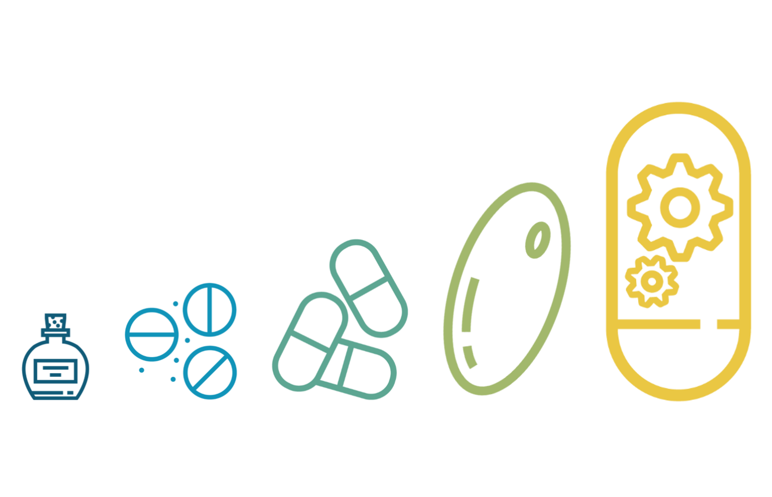 THE RISE OF COMPLEX ORAL DELIVERY SYSTEMS - ONdrugDelivery