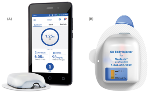 WEARABLE INJECTORS: LATEST DEVICES & RECENT TRENDS - ONdrugDelivery