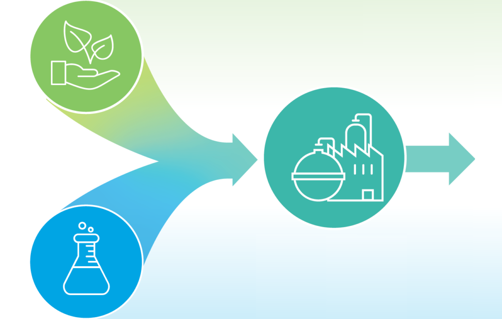 HOSTAFORM® POM ECO-B – PROVEN, VERSATILE, EASY AND SUSTAINABLE ...