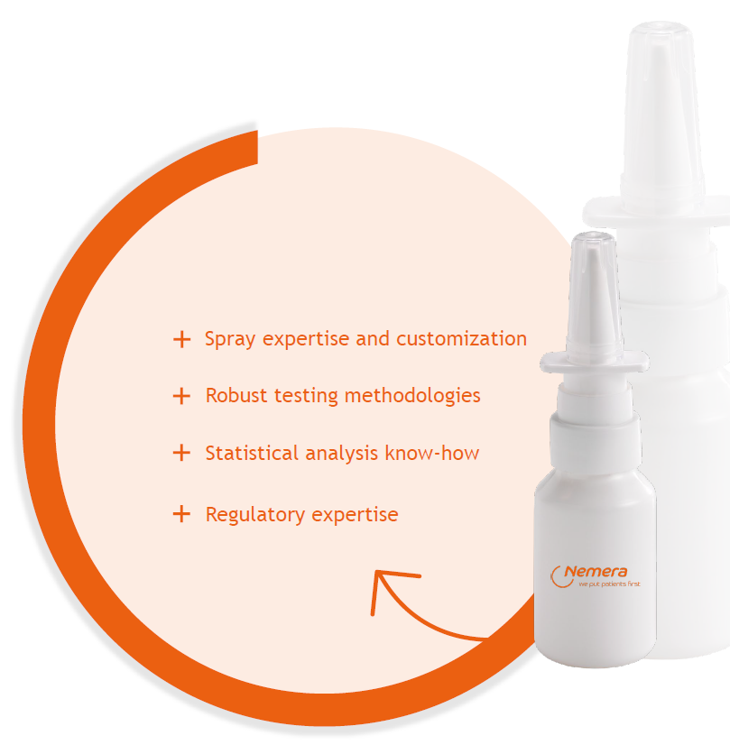 ACCELERATING THE GO-TO-MARKET OF NASAL COMBINATION PRODUCTS WITH ...