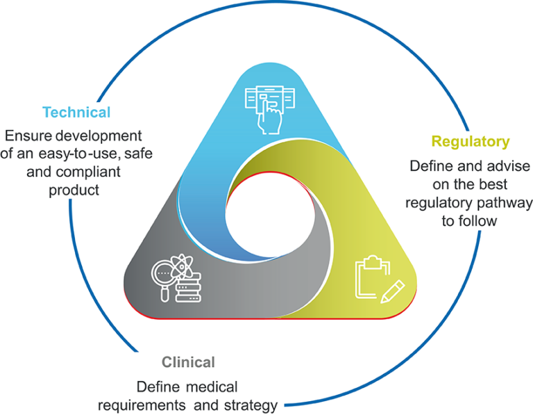 TAKING A PATIENT-CENTRIC APPROACH TO CANCER CARE THROUGH IMMUNOTHERAPY ...
